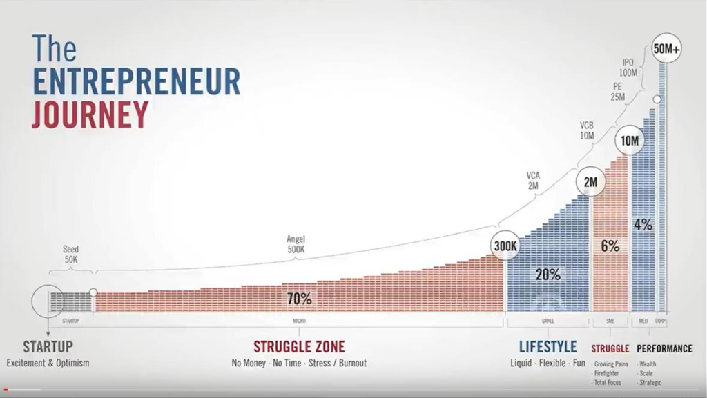 About - Key Person of Influence